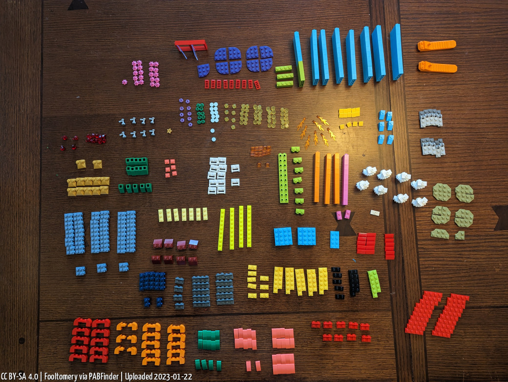 LEGO Store Water Tower Place | Pick A Brick wall | PABFinder